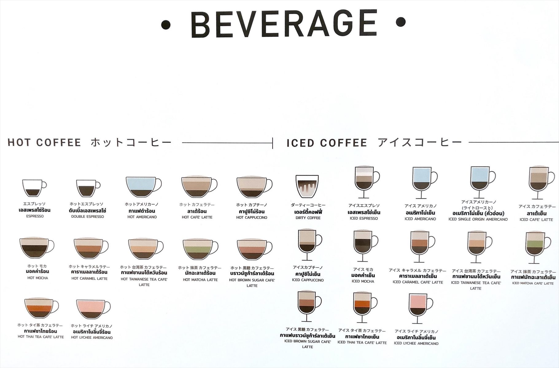 【使い方】タイで流行りの自動販売機 TAOBIN （タオビン）を徹底紹介 - バンコクフウフ