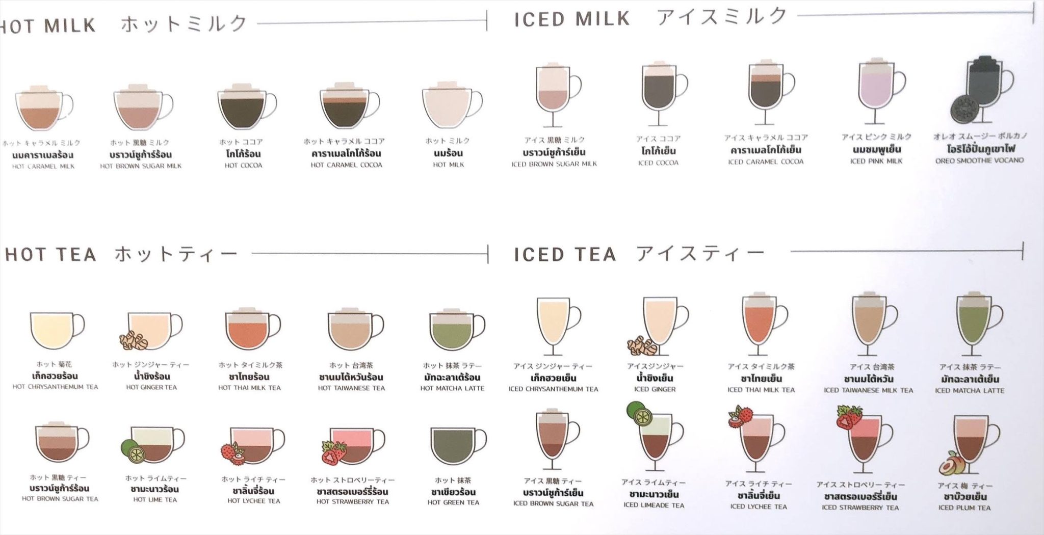 【使い方】タイで流行りの自動販売機 TAOBIN （タオビン）を徹底紹介 - バンコクフウフ